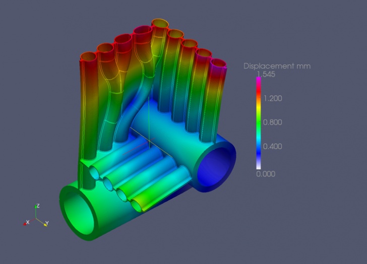 Oil & Gas | ERK Energy Systems